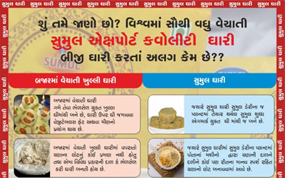 Ghari manufacturer & supplier company in Surat, Gujarat, India